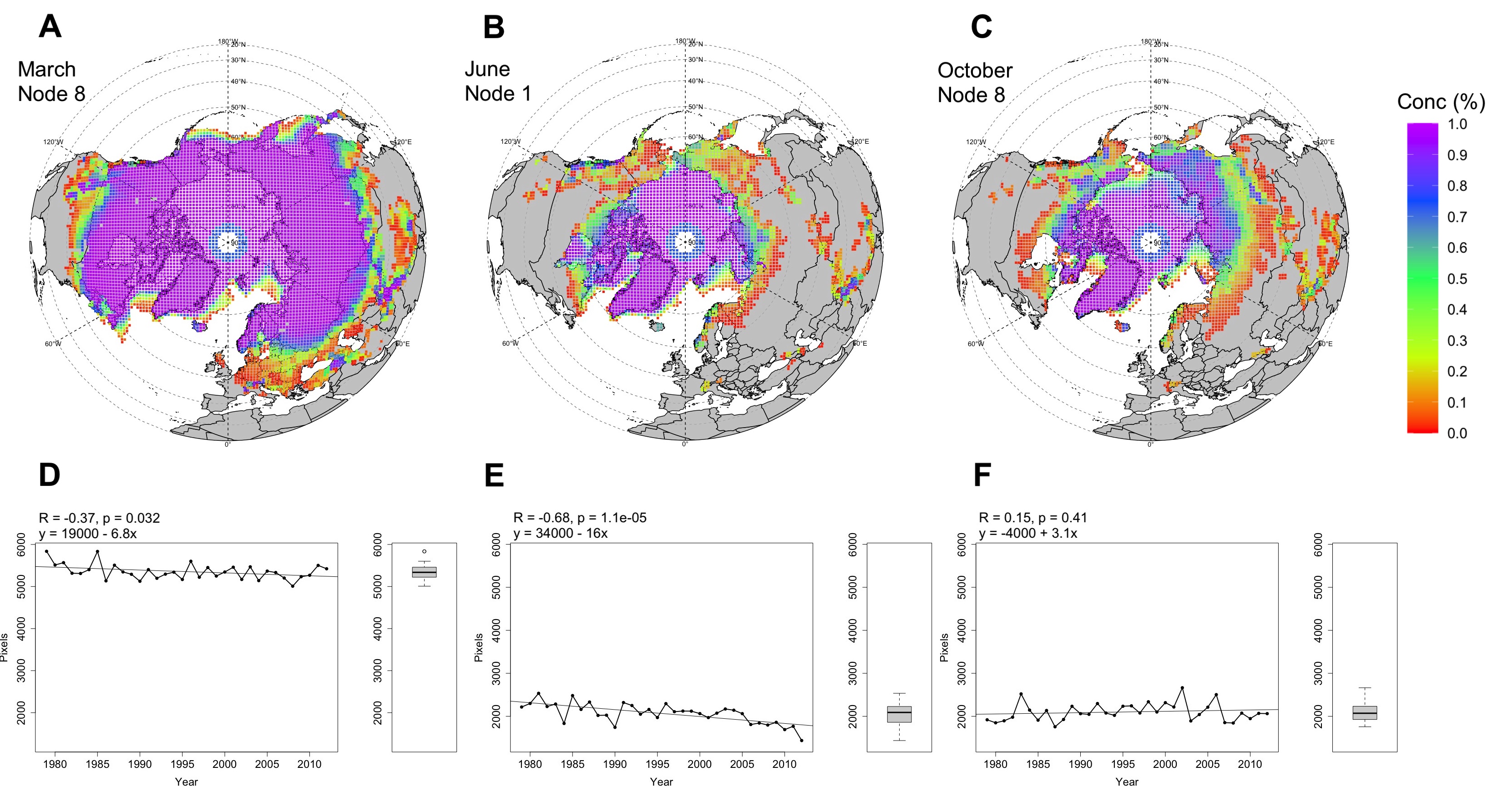 Cryosphere-Atmosphere Dynamics | HydRA Lab